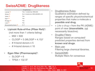 cara Baca SWISSADME-TargetPred.pdf