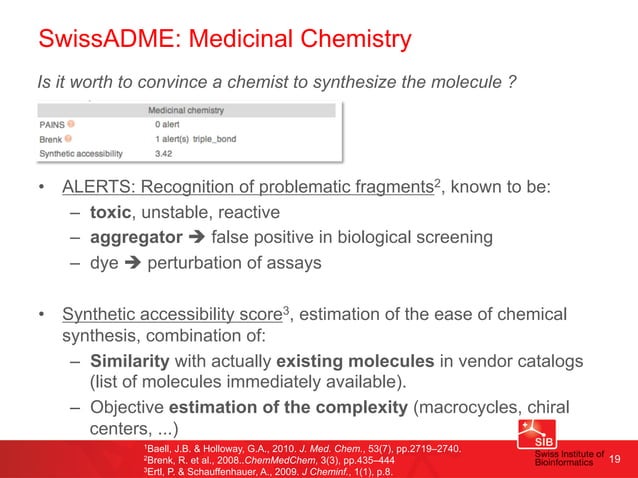 cara Baca SWISSADME-TargetPred.pdf | Endocrine and Metabolic Diseases ...