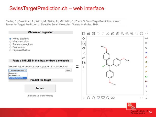 cara Baca SWISSADME-TargetPred.pdf | Endocrine and Metabolic Diseases ...