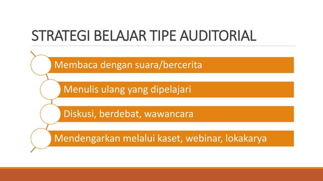 Cara Belajar Efektif (strategi belajar tipe visual, auditorial, dan ...