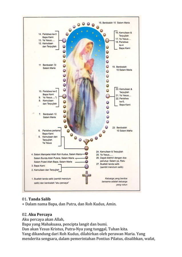 Berdoa Rosario Katolik sebuah panduan untuk pemula | PDF