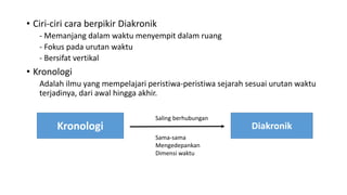 Cara Berpikir Diakronik dan Sinkronik.pptx