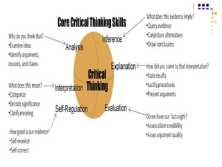 CARA BERPIKIR KRITIS.pdf