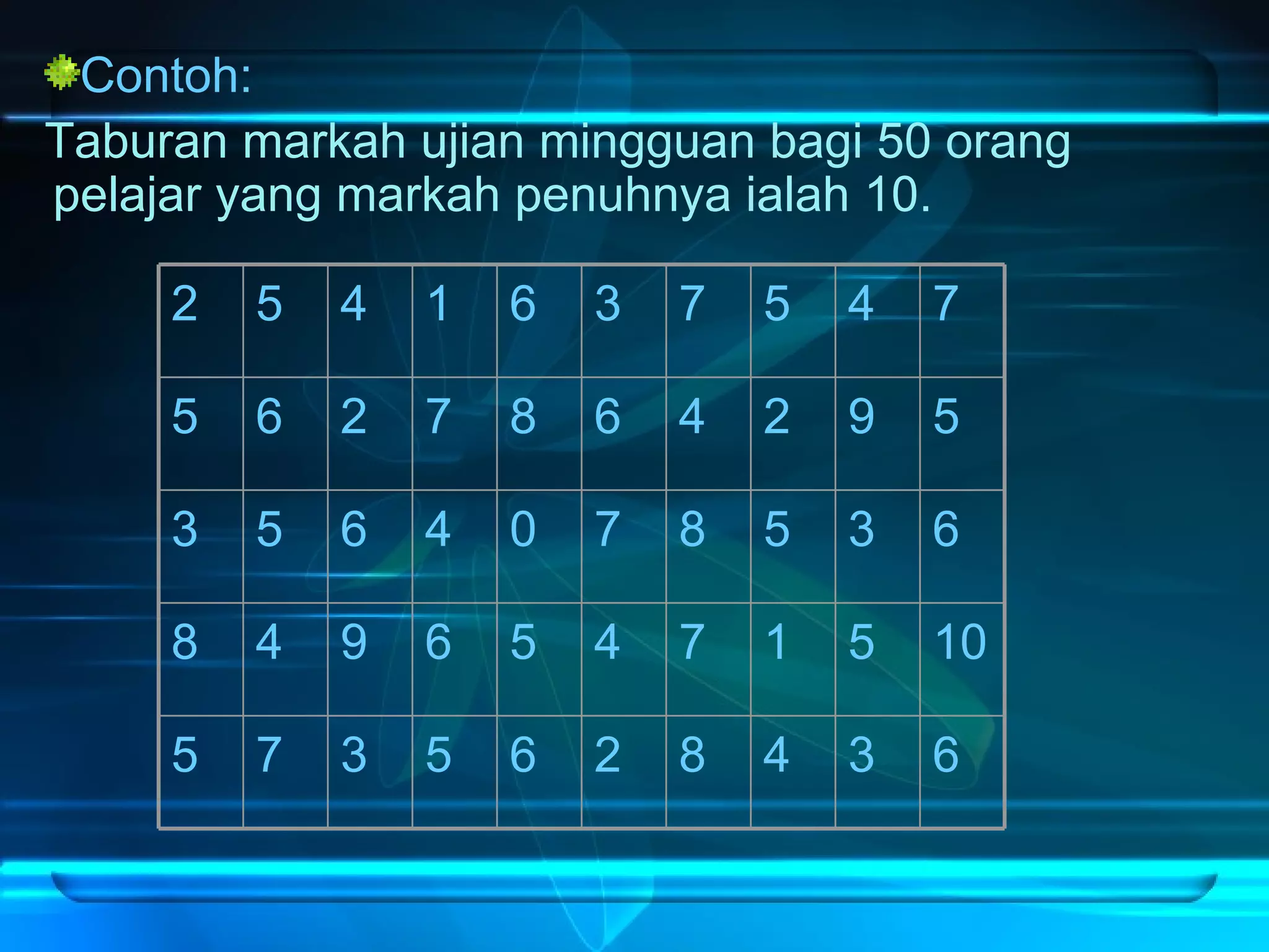 Cara bina histogram | PPT