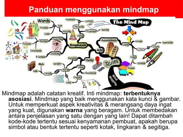 Cara membuat mind map yang baik dan benar | PPT