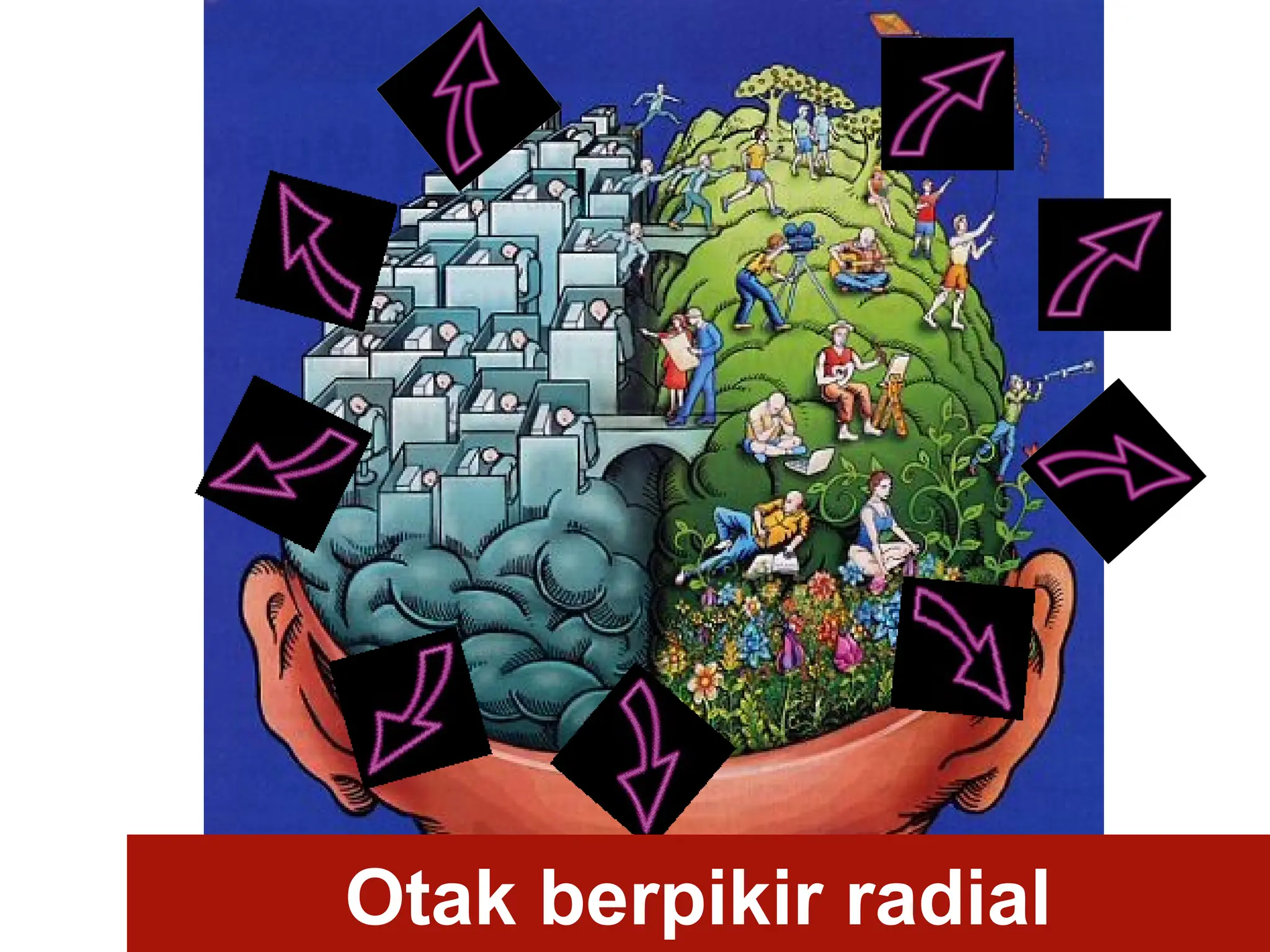 Cara buat mindmap yang baik dan benar.ppt