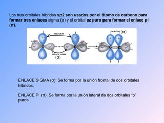 Carac. del atomo de carbono hibridaciones | PPT | Chemistry | Science
