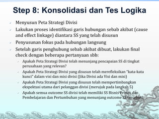 Cara_Cascading_Organisasi_Perusahaan.ppt