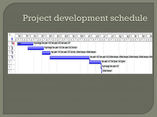 Car access system | PPTX