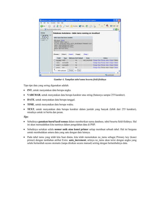 Cara cepat membuat database dan tabel | PDF