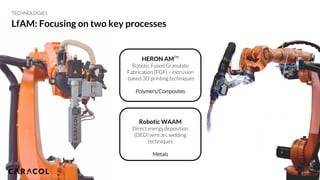 NCAM CONFERENCE 2024_CARACOL PRESENTING DEREMCO | PDF | Chemistry | Science