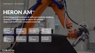 NCAM CONFERENCE 2024_CARACOL PRESENTING DEREMCO | PDF | Chemistry | Science