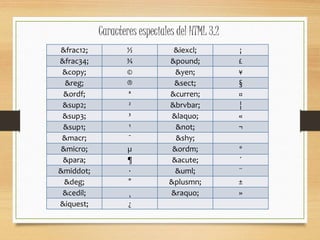 Caracteres especiales y enlaces | PPTX