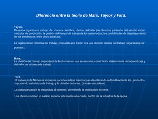 Caracteristecas de la teoria de taylor, marx y ford | PPT