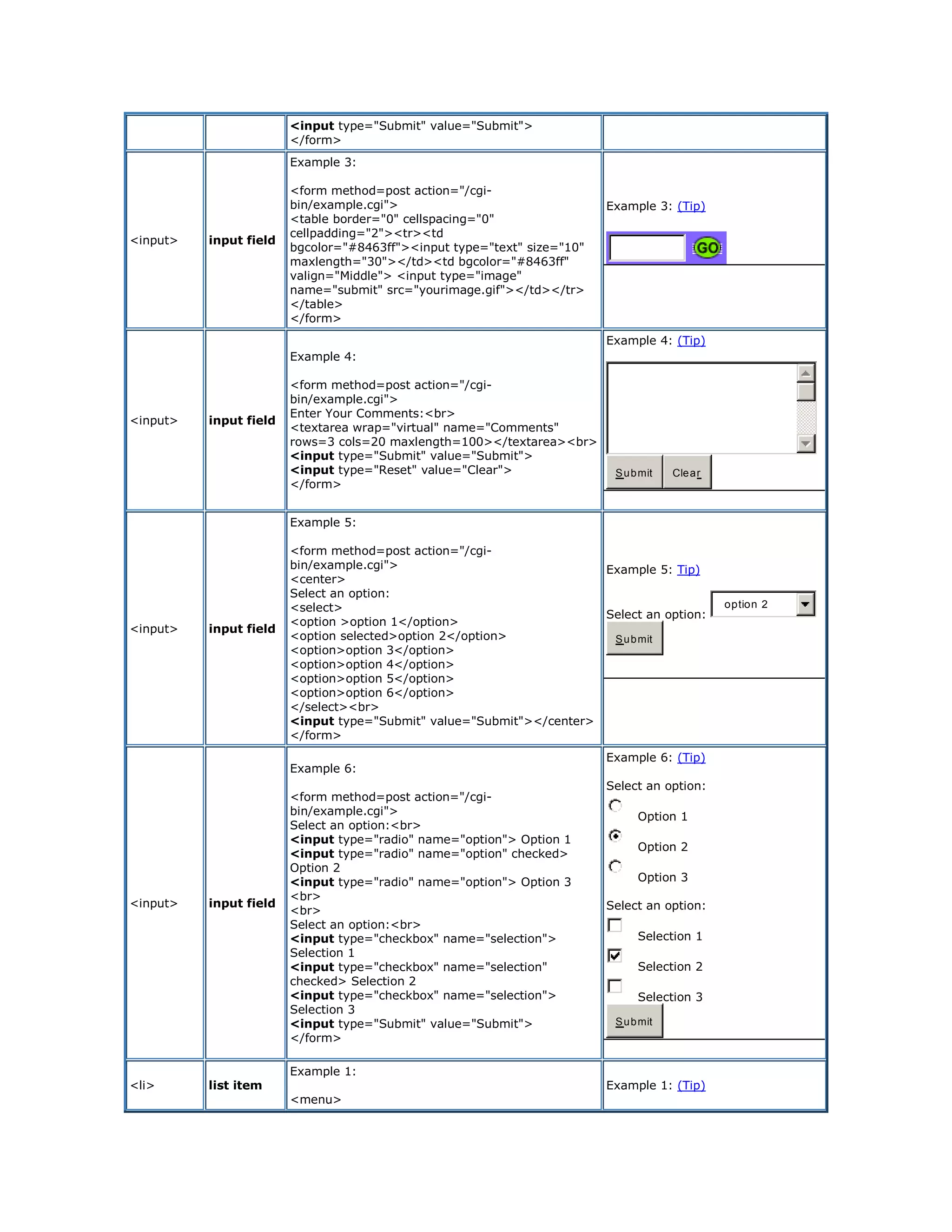 Caracteristicas Basicas De Htlm | DOCX