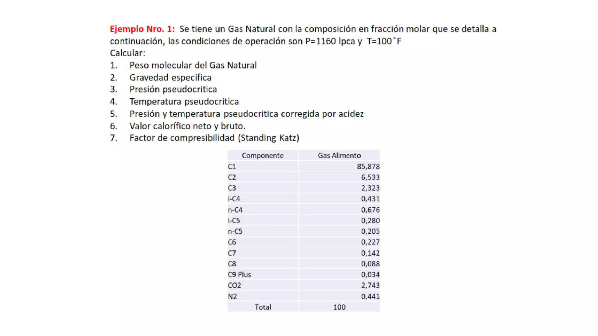 Caracteristicas de gas natural | PDF