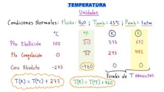 Caracteristicas de gas natural | PDF