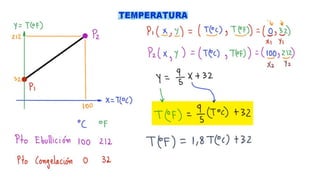 Caracteristicas de gas natural | PDF