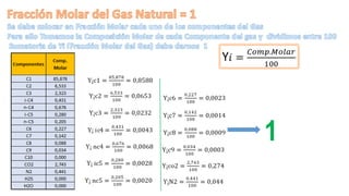 Caracteristicas de gas natural | PDF