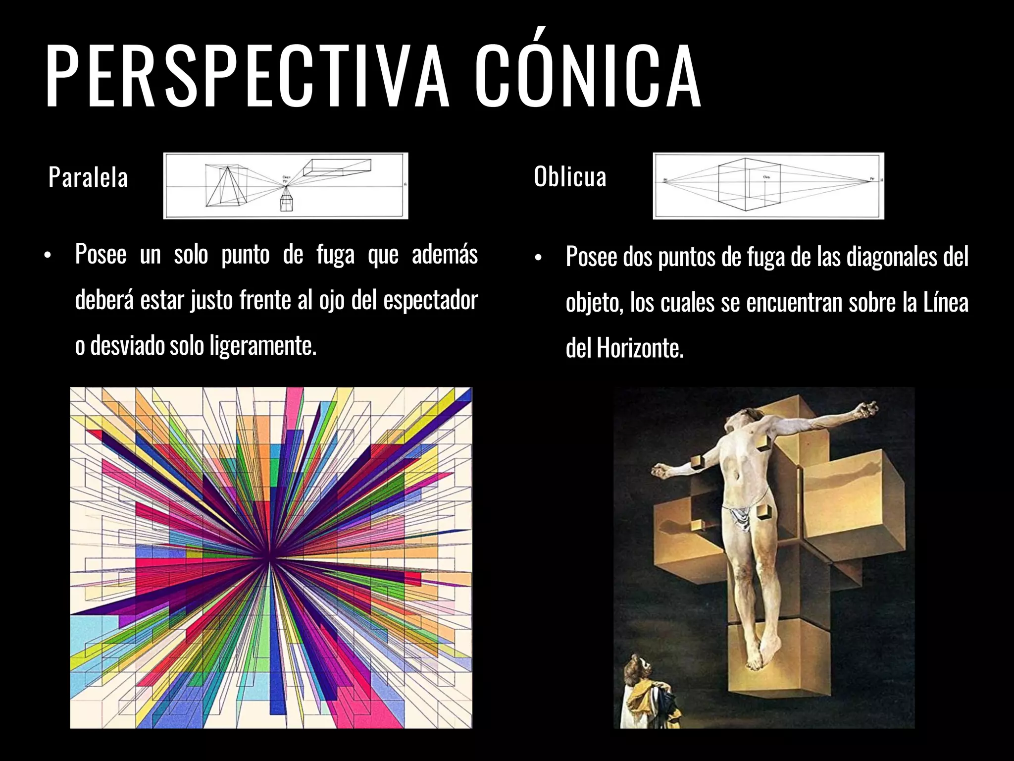 Características de las Perspectivas.pdf
