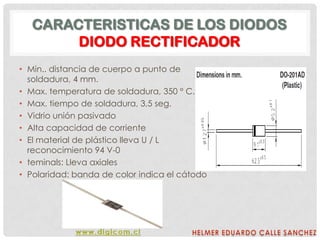 Caracteristicas de los diodos | PPT
