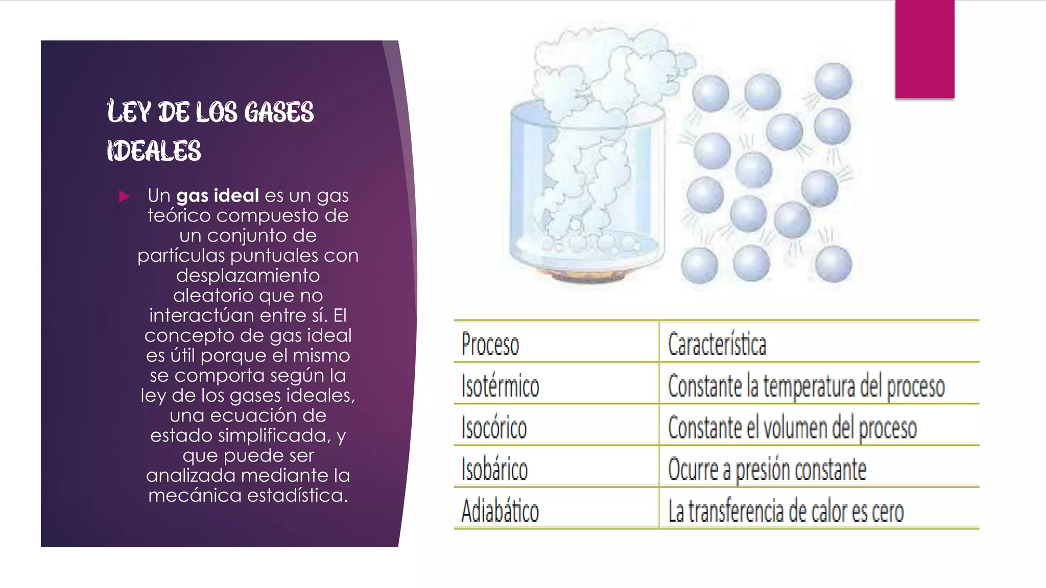 Caracteristicas de los Gases. Generalidades y Ley de Boyle Mariotte.pdf