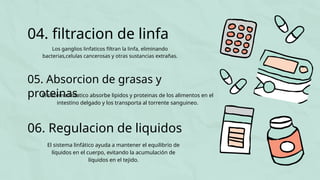 CARACTERISTICAS DEL SISTEMA LINFATICO.pptx