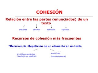 Caracteristicas del texto. unidad 2 | PPT