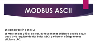 Características del protocolo Modbus ASCII.pptx