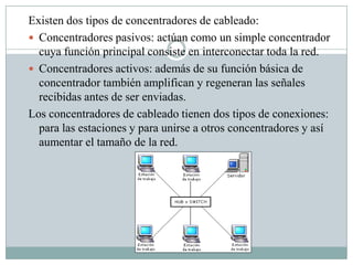 Caracteristicas De Una Red De Area Local ( | PPTX