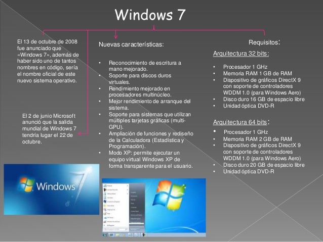 Caracteristicas De Windows