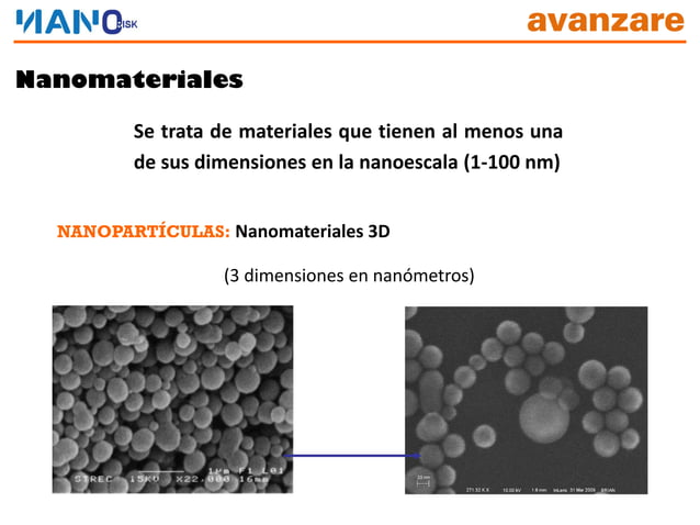 Caracteristicas y aplicaciones nanomateriales (2).pdf
