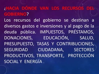 Características y Tratamiento de los Recursos Públicos | PPTX