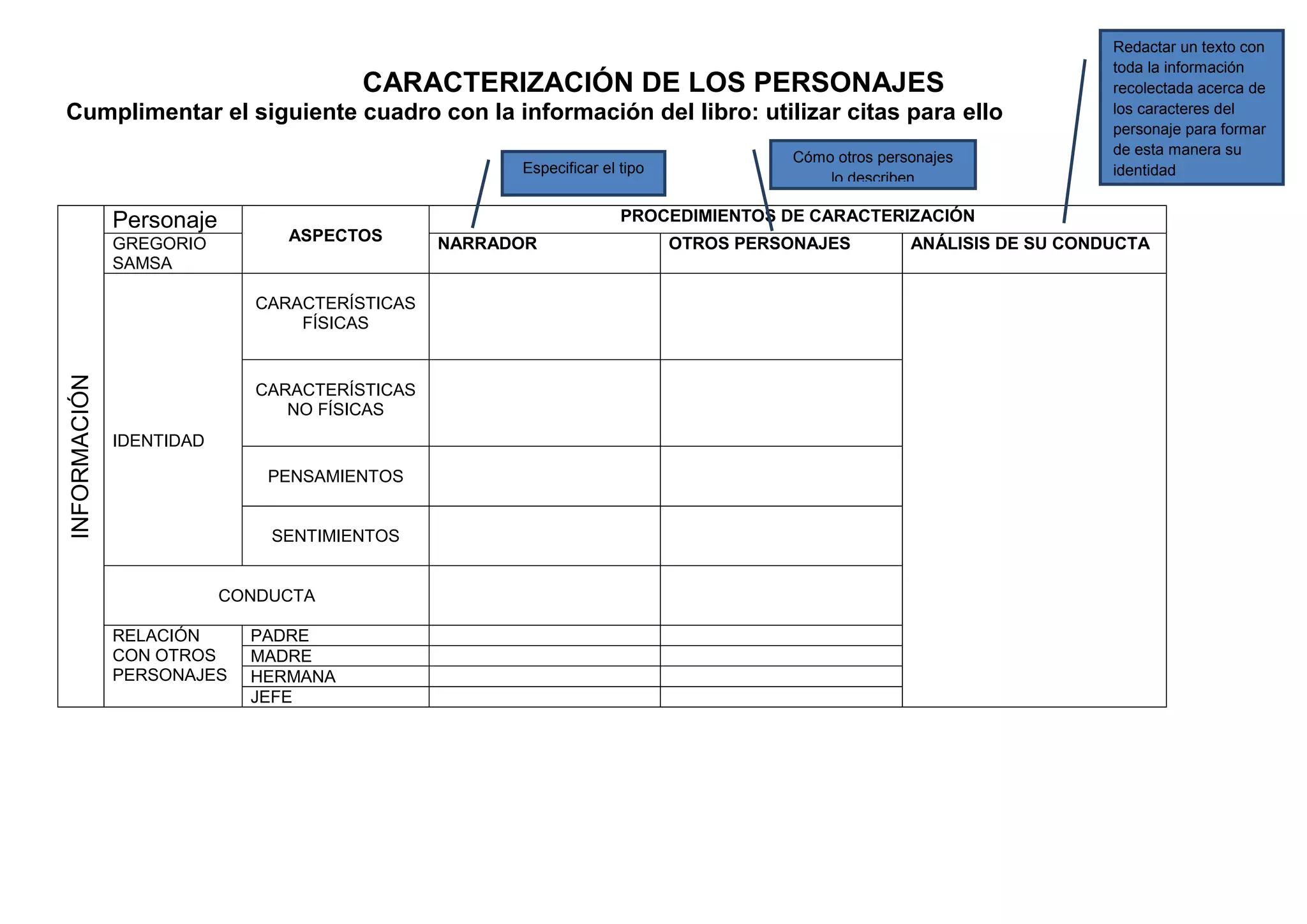 Caracterización de los personajes | DOCX