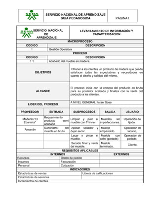 MUEBLES SEBASTIAN-CARACTERIZACIÓN DE PROCESOS | PDF