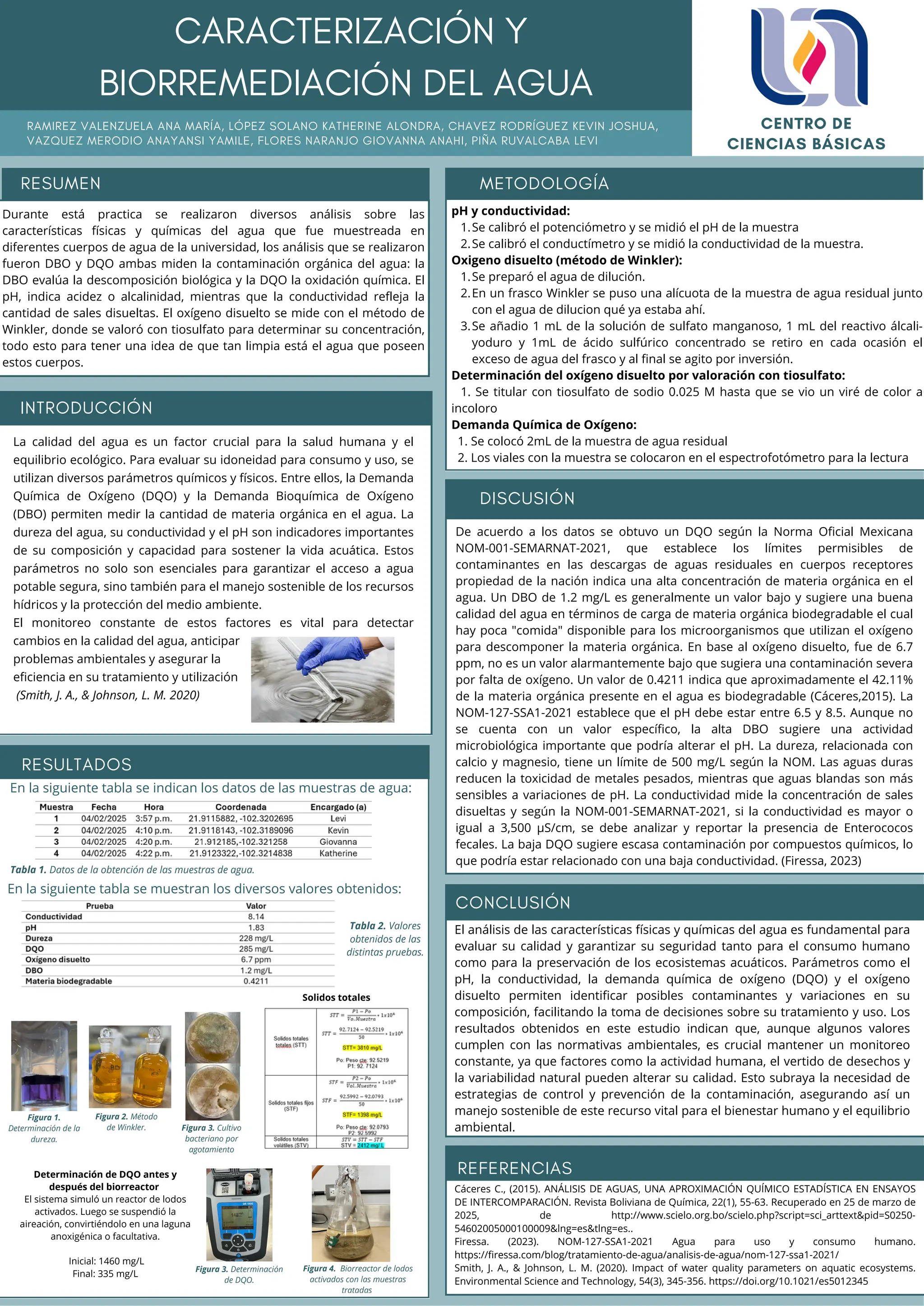 Caracterizacion y Biorremediacion Agua - Suelo | PDF