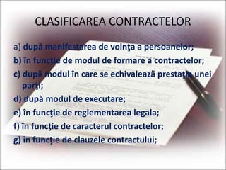 Contracte economice - caracterizare | PPTX