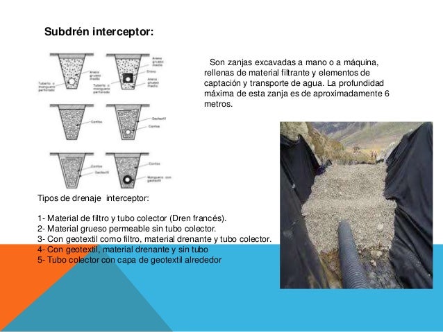Característica de los subdrenajes