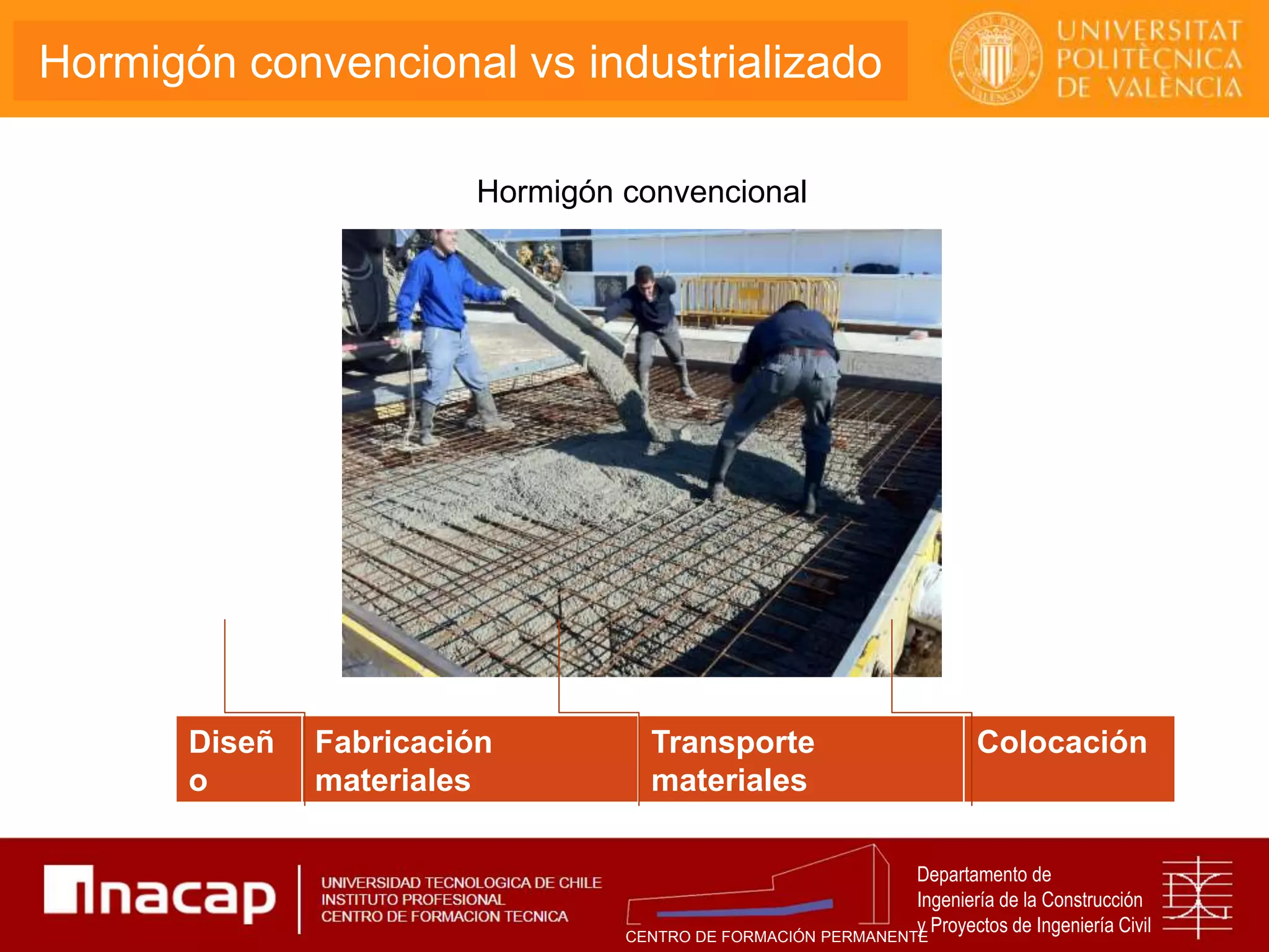 Características de la construcción con elementos prefabricados ...