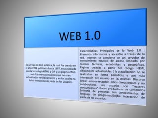 CARACTERÍSTICAS DE LA EVOLUCIÓN DE LA WEB. | PPTX