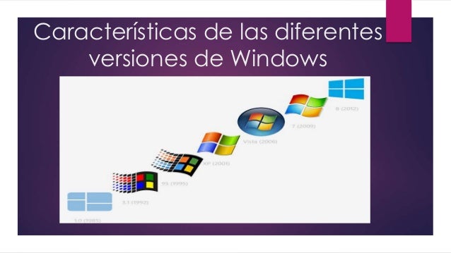 Caracteristicas De Windows