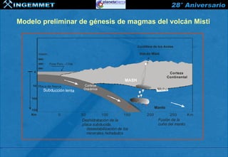 CARACTERÍSTICAS DE MAGMAS EMITIDOS POR EL VOLCÁN MISTI DURANTE LOS ...