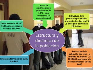 Características demográficas de la población peruana | PPTX