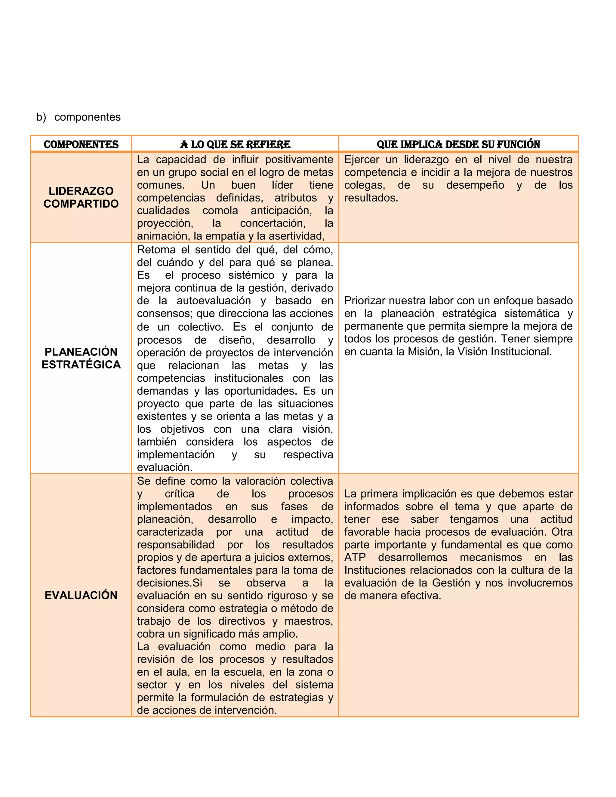 Características mgee | PDF