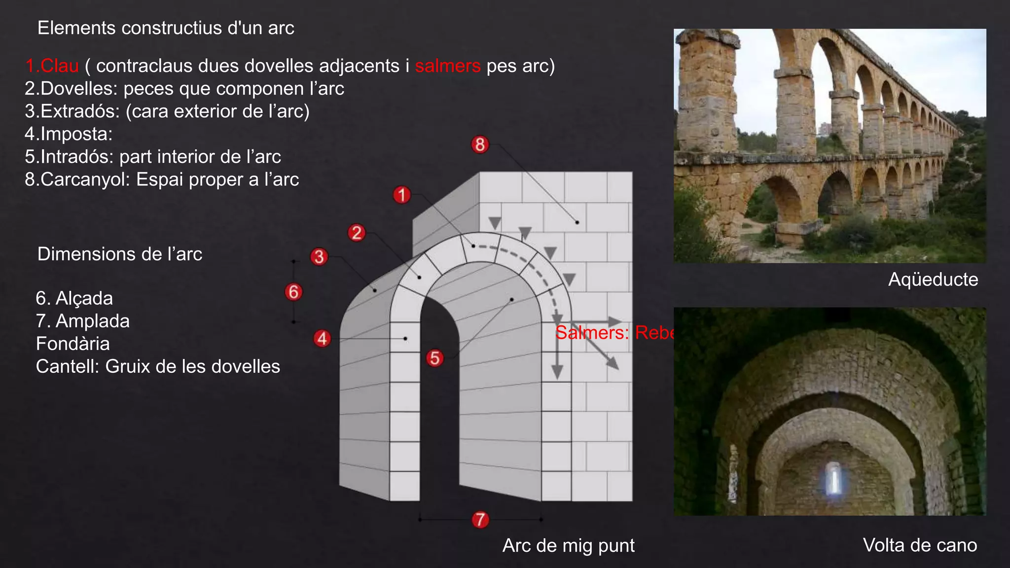 Característiques generals de l'arquitectura romana | PPTX