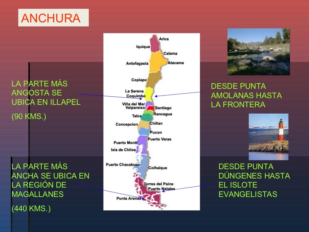 Características generales de Chile