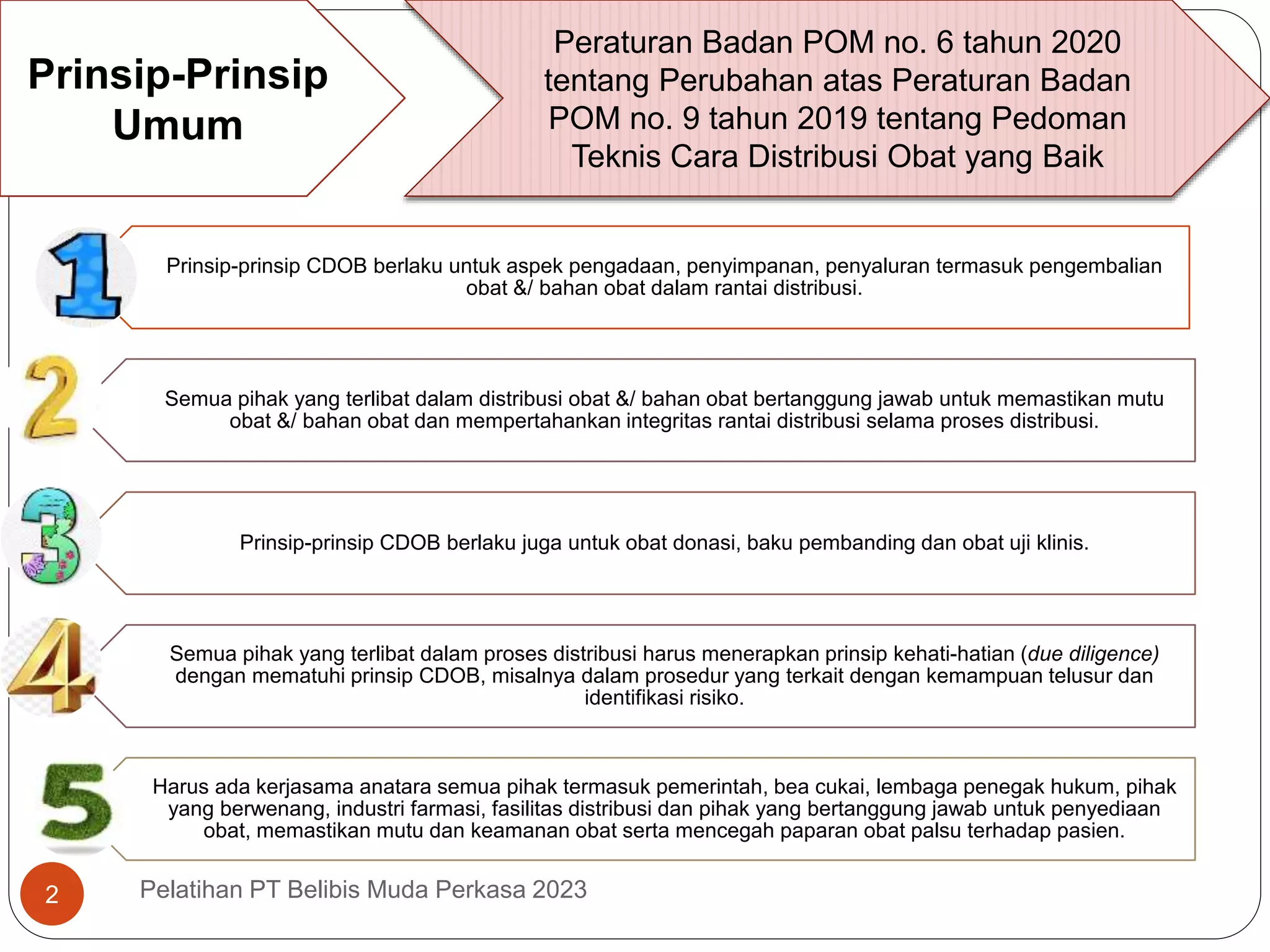 CARA DISTRIBUSI OBAT YANG BAIK (CDOB).pptx