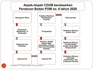 CARA DISTRIBUSI OBAT YANG BAIK (CDOB).pptx
