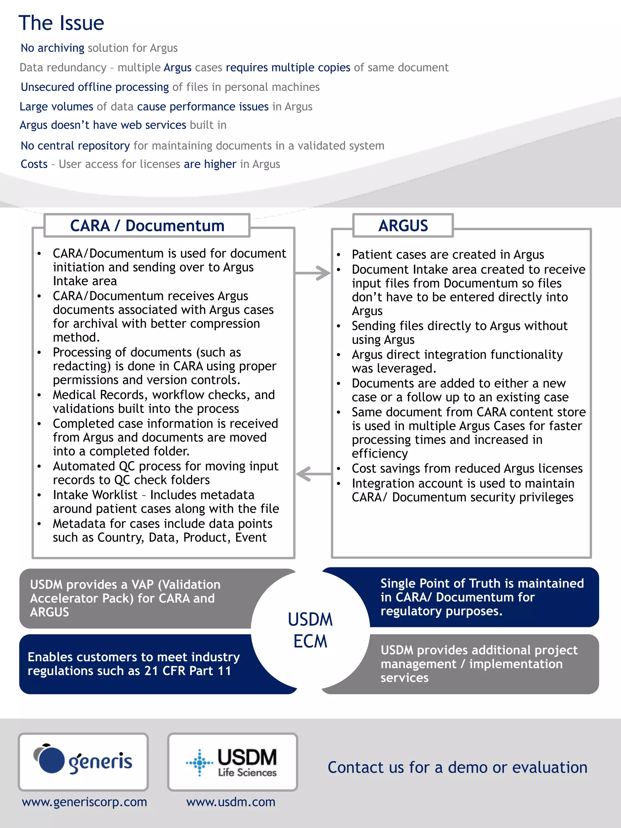 CARA: Connector for CARA/Documentum and Argus | PDF