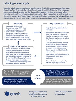 CARA for Pharmaceutical Labelling documents | PPTX